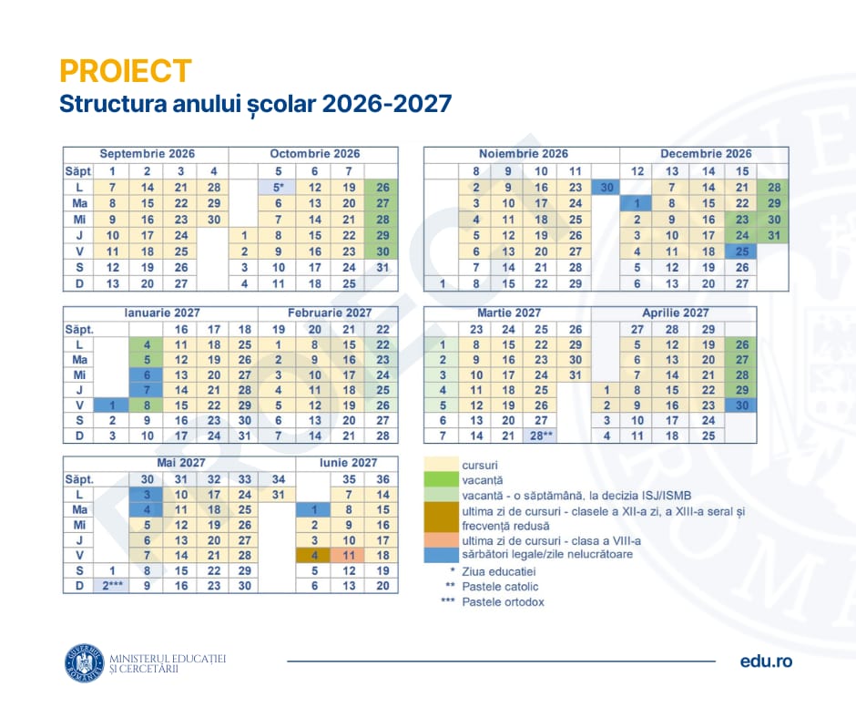 VIDEO: Structura anului școlar 2026-2027 a fost pusă în consultare ...